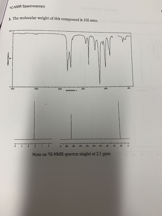 Solved 13C-NMR Spectroscopy Problems Directions: Show all | Chegg.com