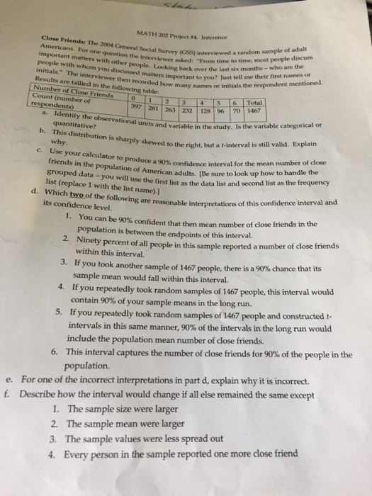 Solved MATH 202 Project 4: Inference Close Friends: The 2004 | Chegg.com