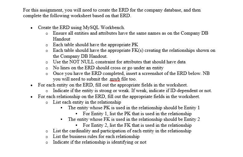 Solved For this assignment, you will need to create the ERD | Chegg.com