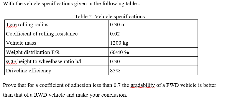 Solved With the vehicle specifications given in the | Chegg.com