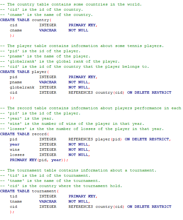 Solved SQL Question : For each player from the player table, | Chegg.com