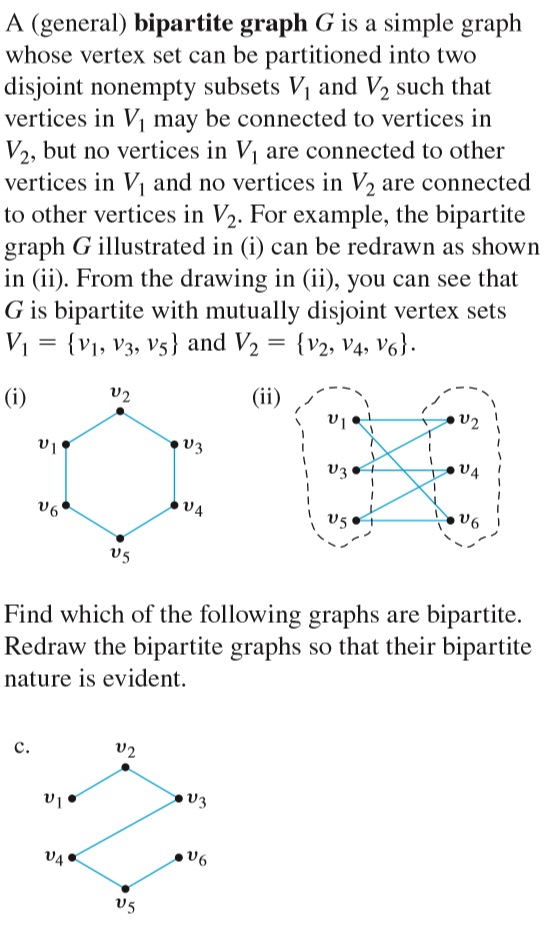 Solved Hi, so please determine whether graph c) is | Chegg.com