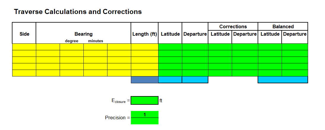 Solved Traverse Calculations and Corrections Corrections | Chegg.com