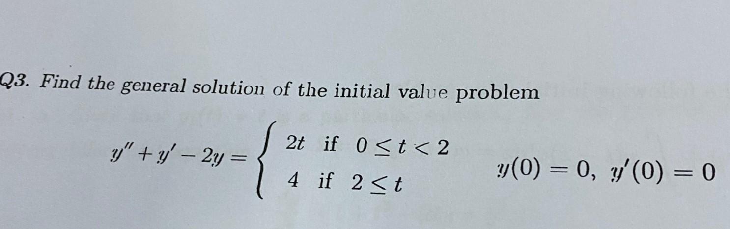 Solved 23. Find the general solution of the initial value | Chegg.com