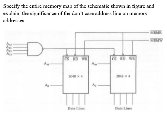 Solved Specify the entire memory map of the schematic shown | Chegg.com
