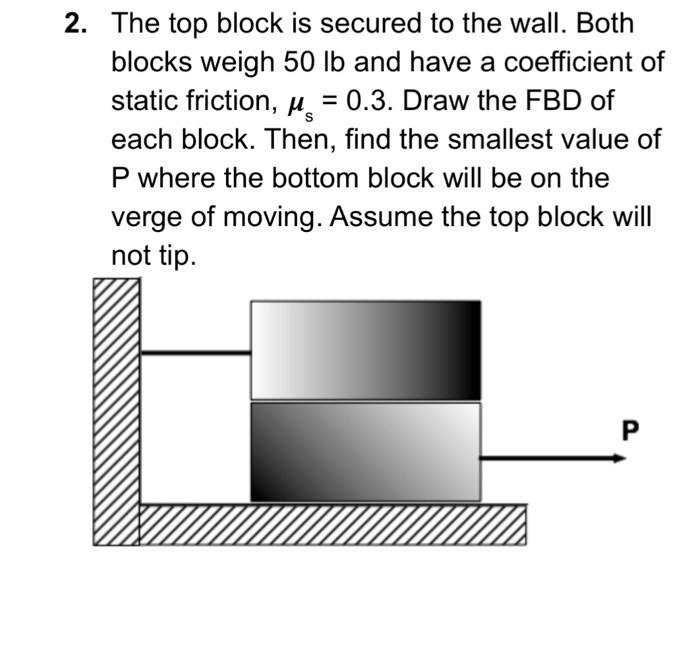 2. The top block is secured to the wall. Both blocks | Chegg.com
