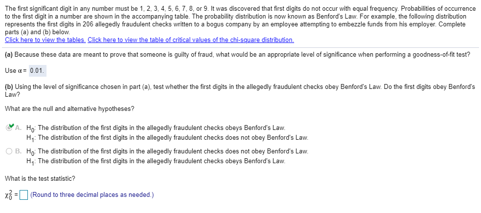 Solved Distribution of First Digits - X Full data set Digit | Chegg.com