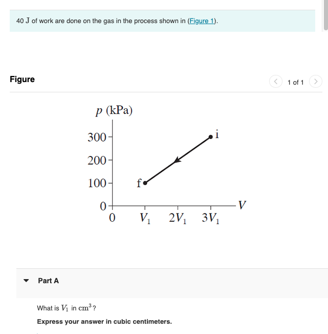 Solved 40 J of work are done on the gas in the process shown | Chegg.com