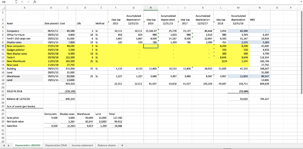 Solved Use the book depreciation schedule to calculate the | Chegg.com