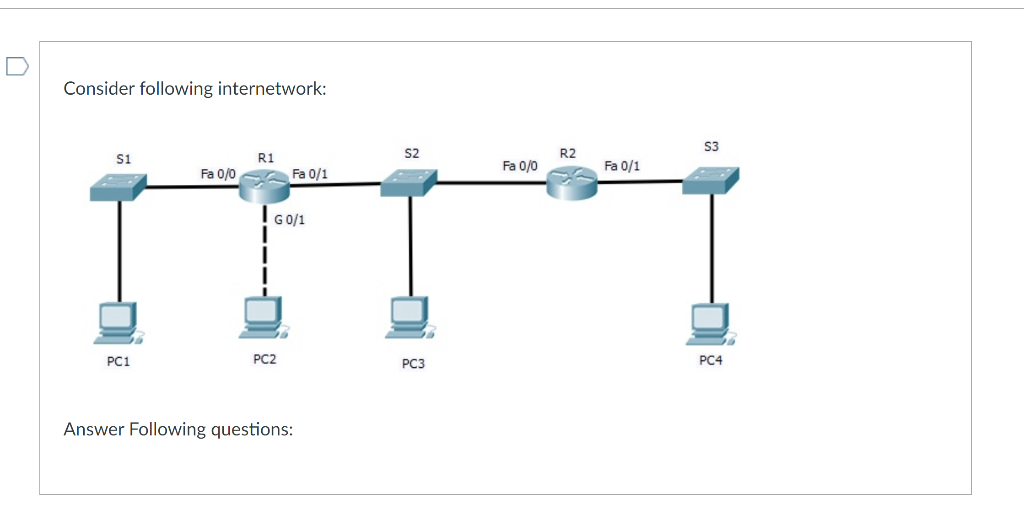 Solved Consider following internetwork: Answer Following | Chegg.com