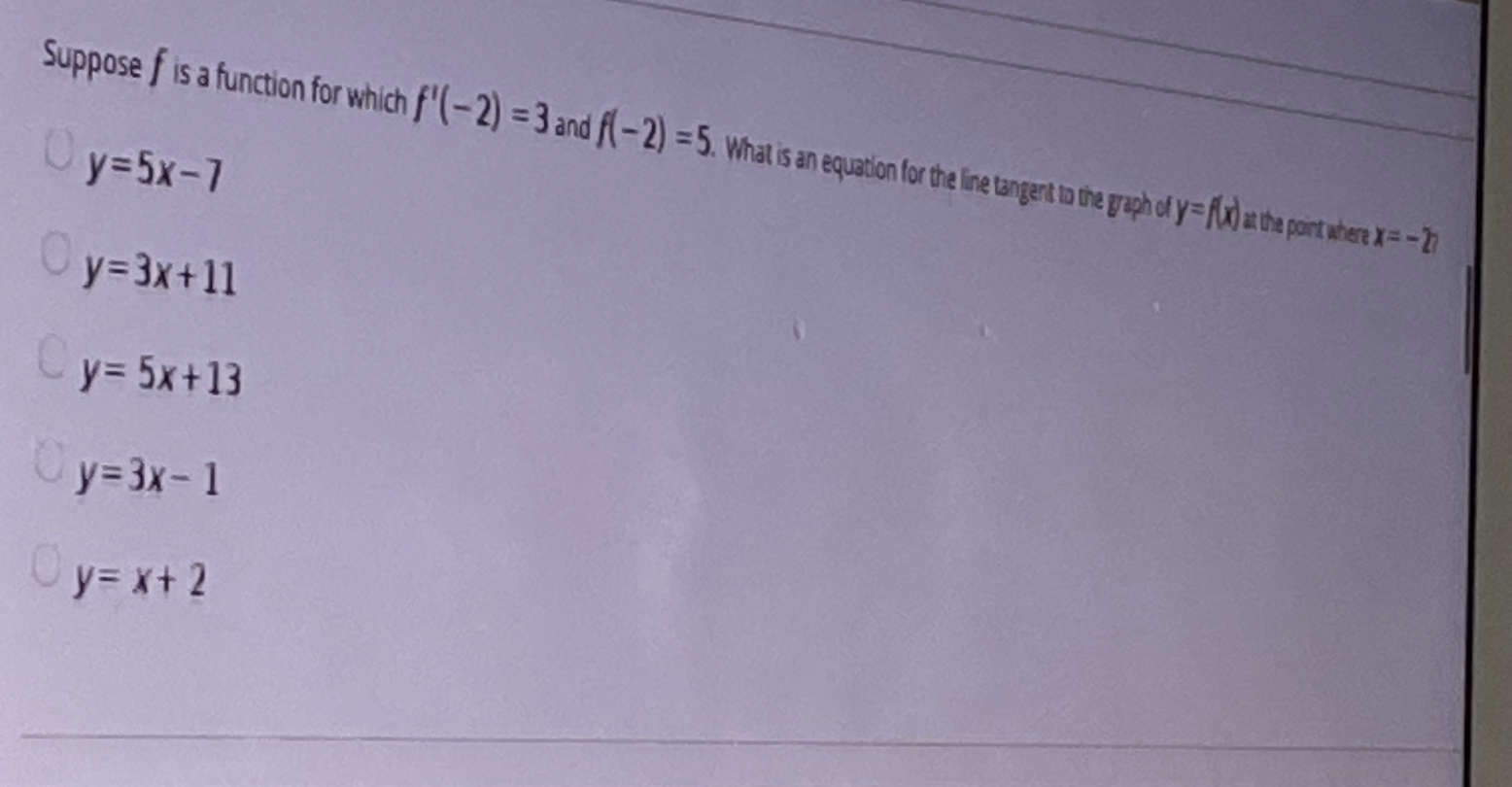 Solved Suppose f is a function for which f'(-2) = 3 and | Chegg.com