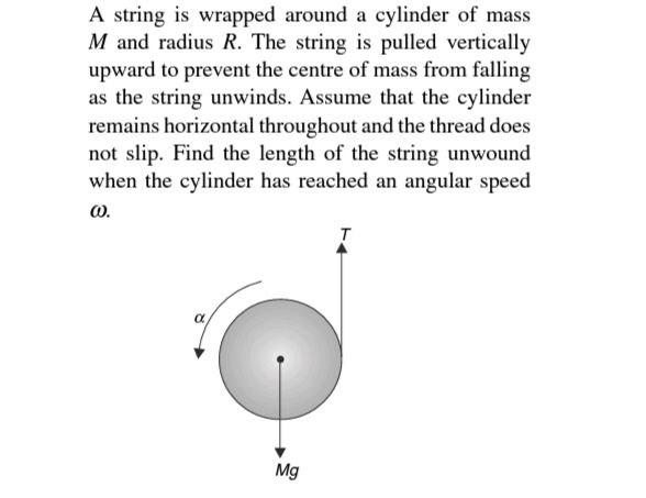 Solved A string is wrapped around a cylinder of mass M and | Chegg.com
