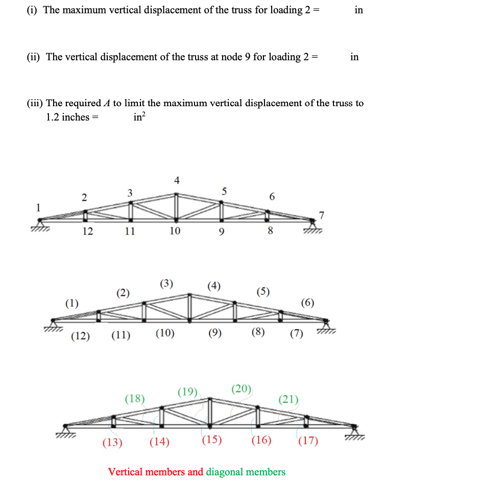Solved (i) The maximum vertical displacement of the truss | Chegg.com