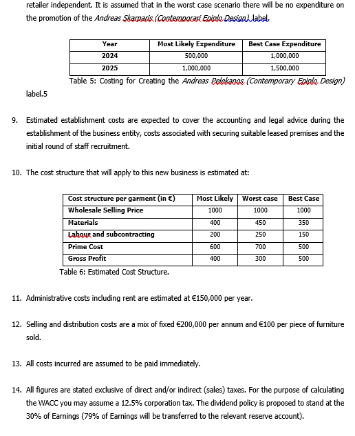 Solved Question 1 (40 marks) Given the long term capital | Chegg.com Solved Question 1 (40 marks) Given the long term capital | Chegg.com