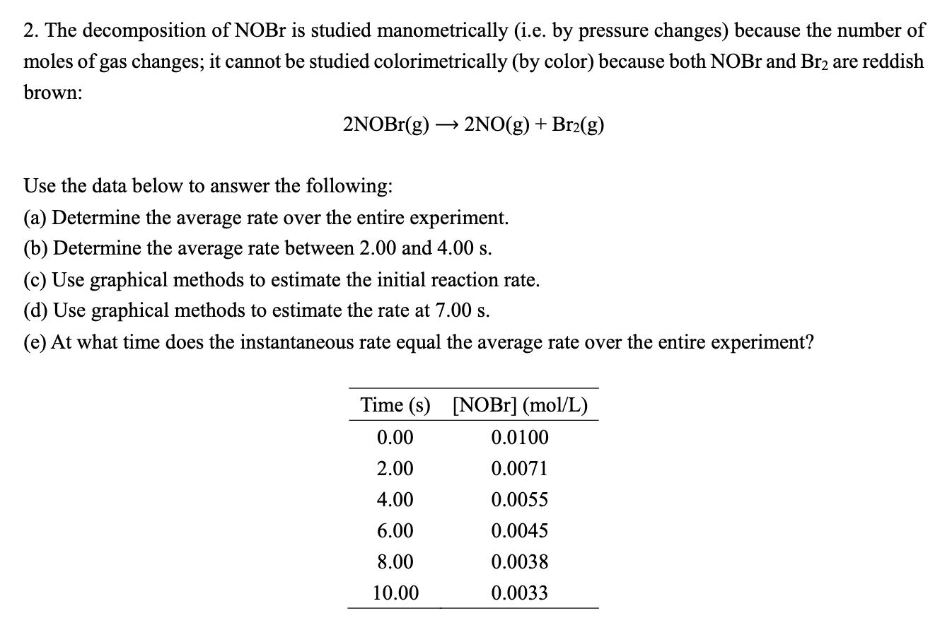 Solved 2. The decomposition of NOBr is studied | Chegg.com