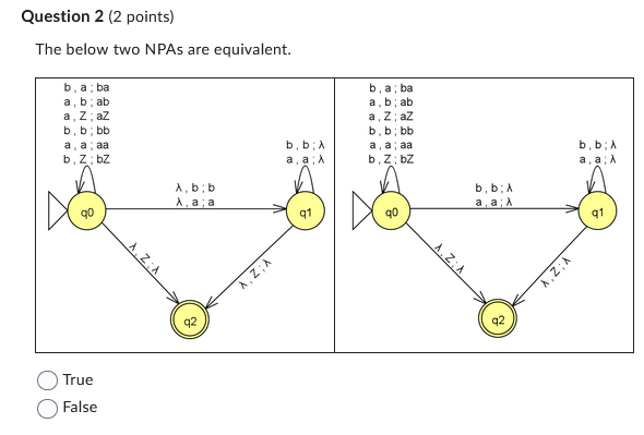 Solved Question 2 (2 ﻿points)The below two NPAs are | Chegg.com