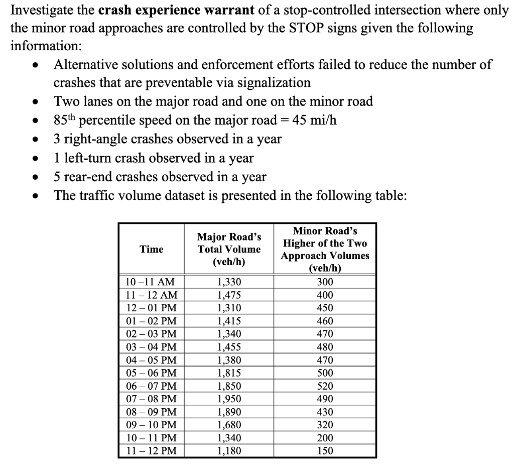Investigate the crash experience warrant of a | Chegg.com