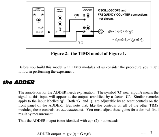 PLEASE HELP Communications Systems Using the TIMS 301 | Chegg.com