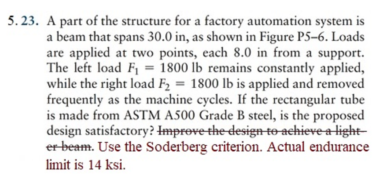 Solved 5.23. A part of the structure for a factory | Chegg.com