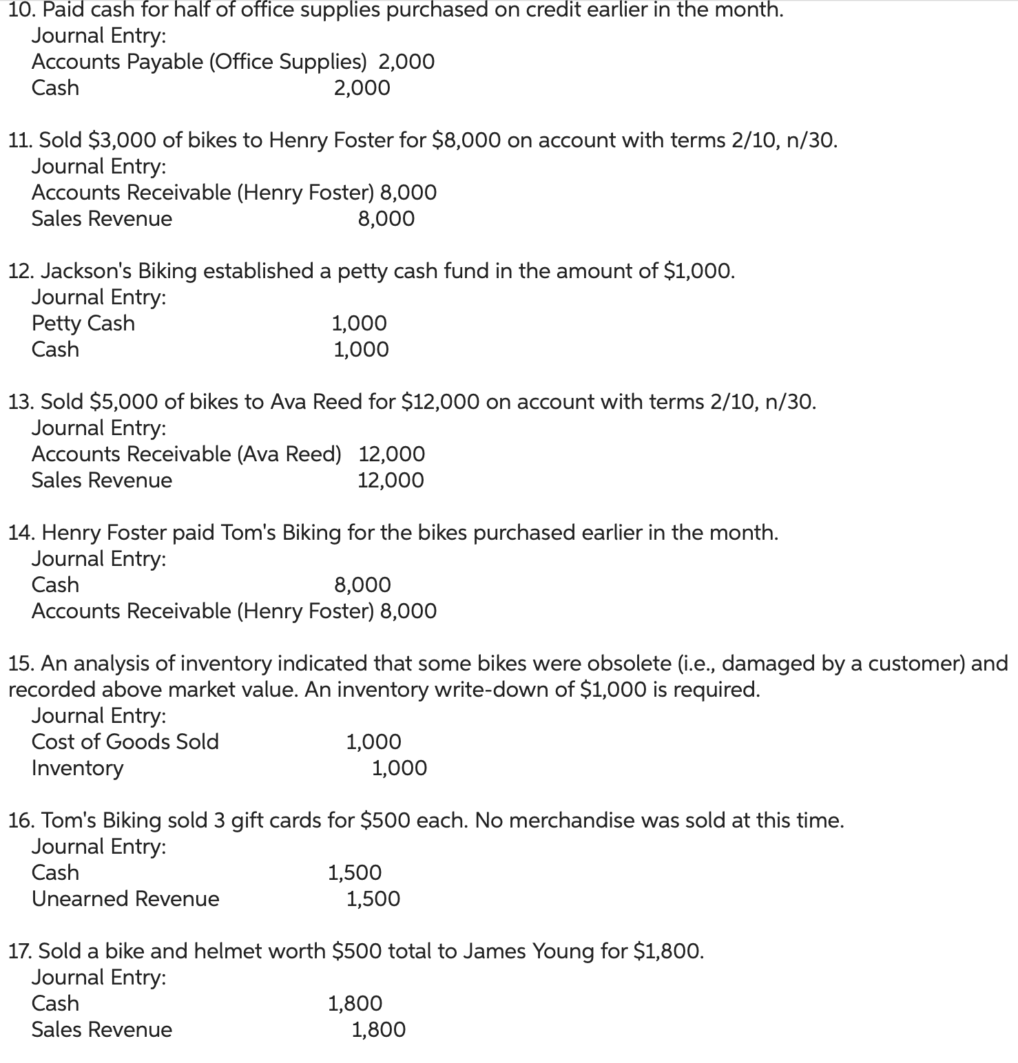Using the Journal entry bellow, please create a | Chegg.com