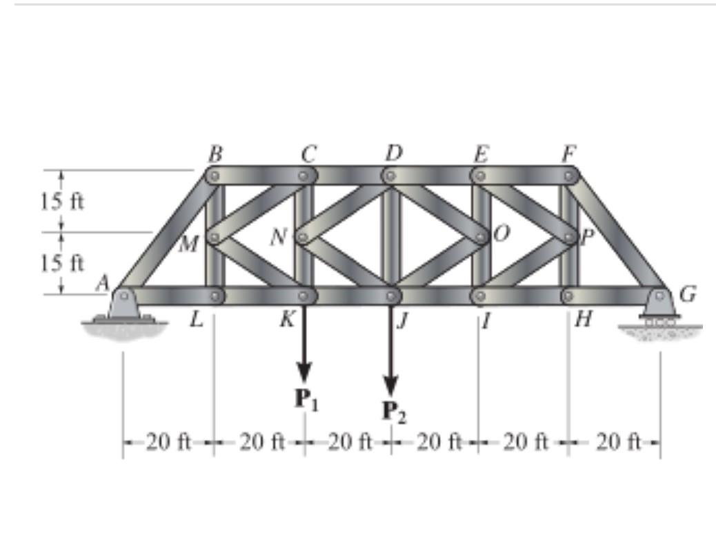 Solved 1. Determine the force in member CD of the K | Chegg.com