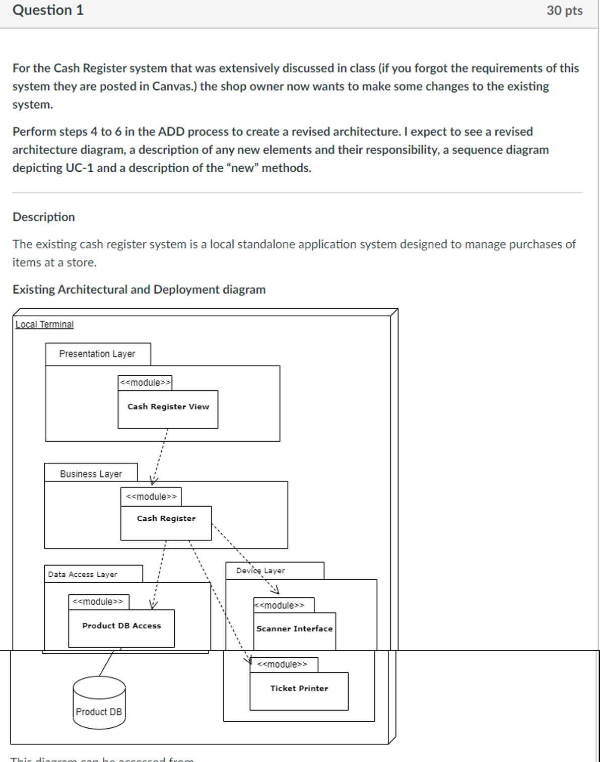 Solved For the Cash Register system that was extensively | Chegg.com