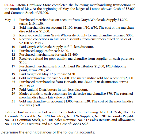 Solved P5-2A Latona Hardware Store completed the following | Chegg.com