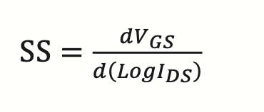Solved Can you calculate the subthreshold swing (SS) from | Chegg.com