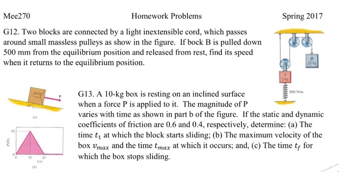 Solved Two blocks are connected by a light inextensible | Chegg.com