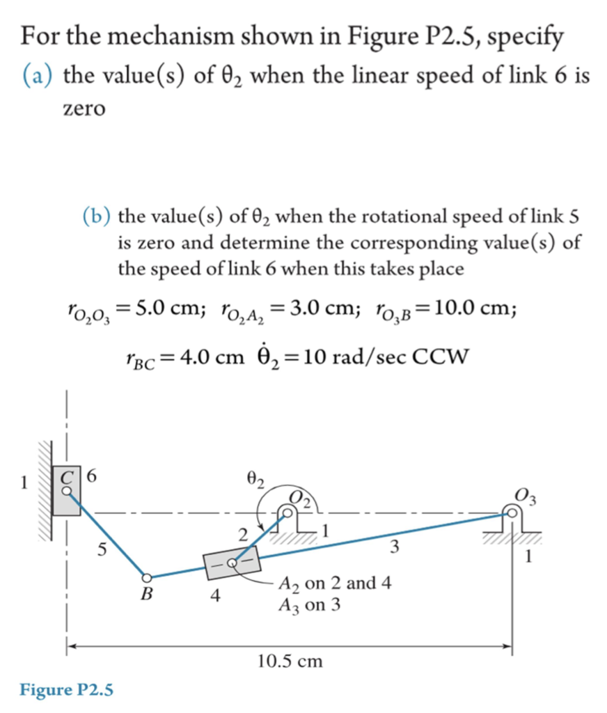 Solved For the mechanism shown in Figure P2.5, specify (a) | Chegg.com