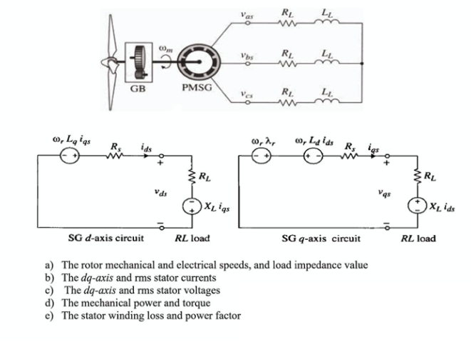 Problem 4: A salient-pole, permanent-magnet | Chegg.com