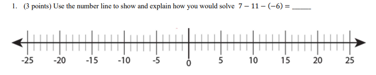 Solved 1. (3 points) Use the number line to show and explain | Chegg.com