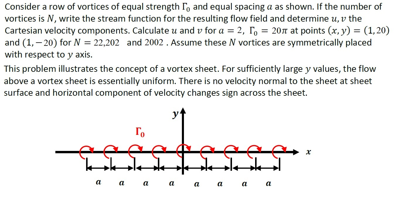 Consider a row of vortices of equal strength To and | Chegg.com