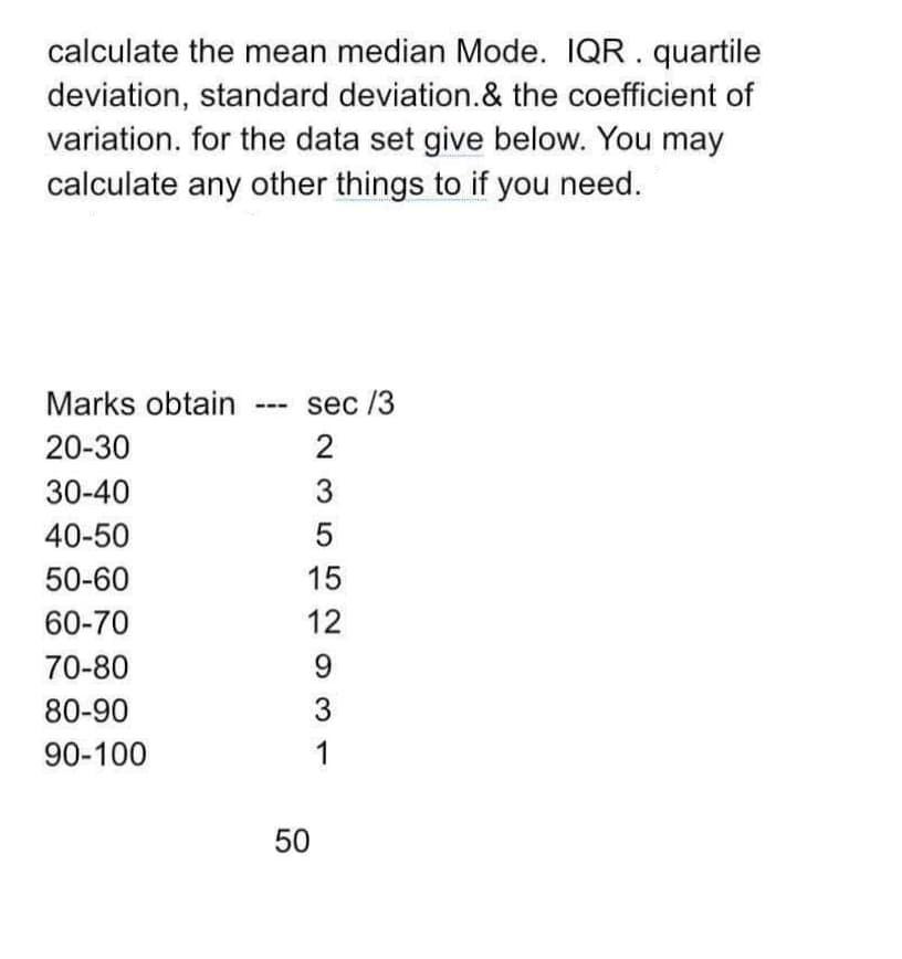 Solved calculate the mean median Mode. IQR. quartile | Chegg.com
