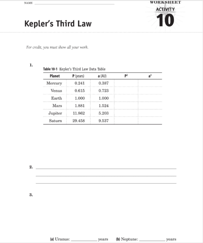 Solved ACTIVITY 10 Kepler's Third Law In the previous | Chegg.com