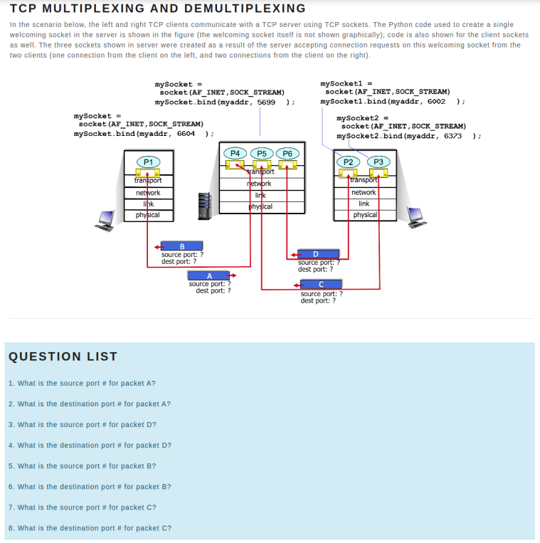 Solved TCP MULTIPLEXING AND DEMULTIPLEXING In the scenario | Chegg.com