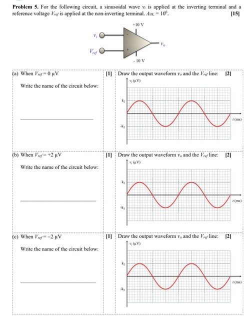 Solved Problem 5. For the following circuit, a sinusoidal | Chegg.com