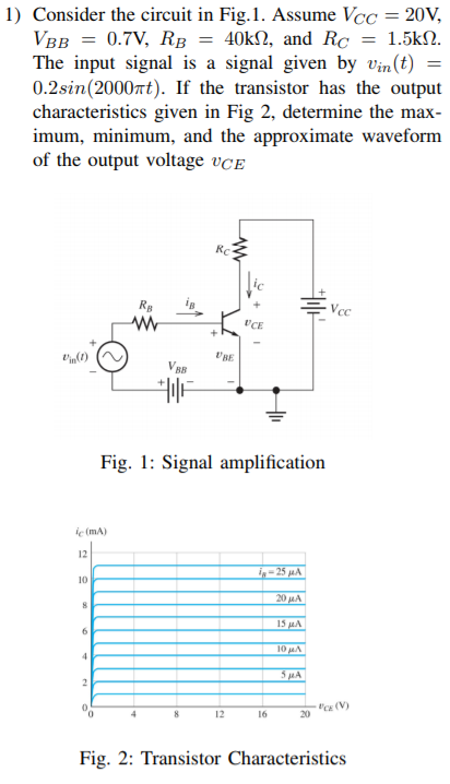 Solved 1) Consider the circuit in Fig.1. Assume Vcc-20V, VBB | Chegg.com