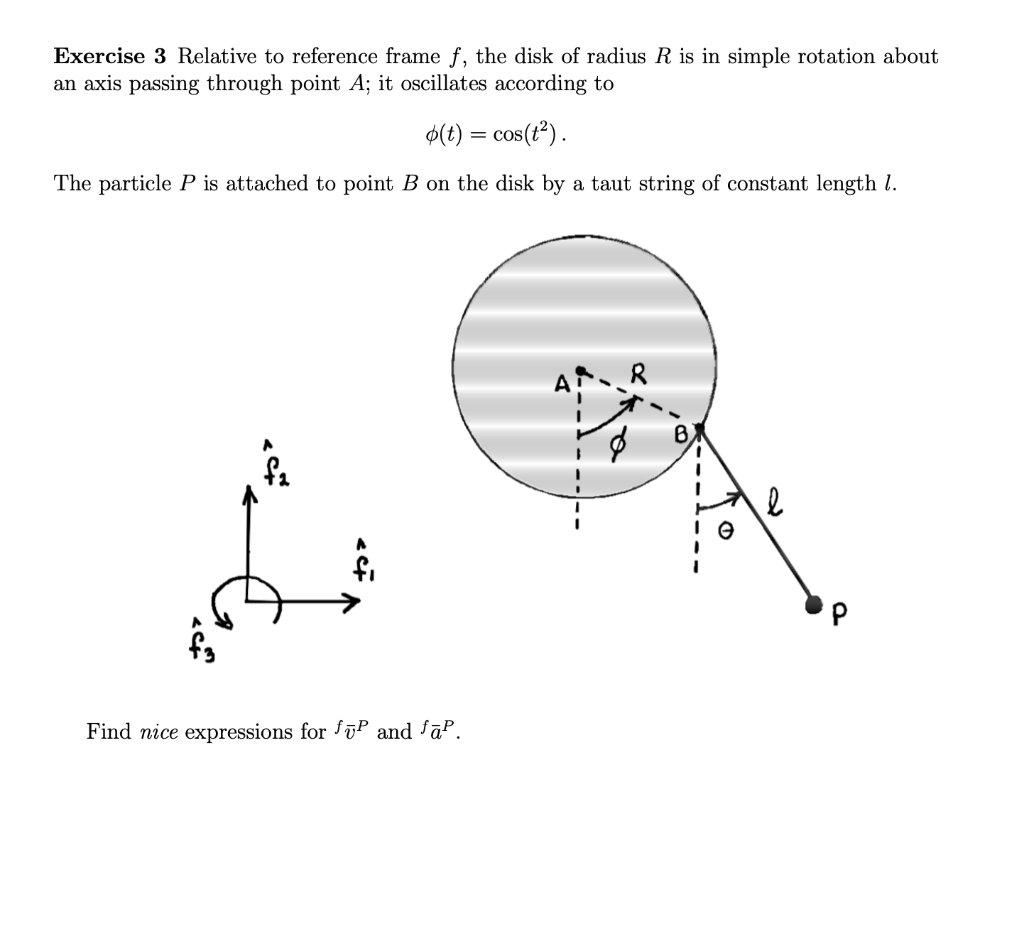 Solved Exercise 3 Relative to reference frame f, the disk of | Chegg.com