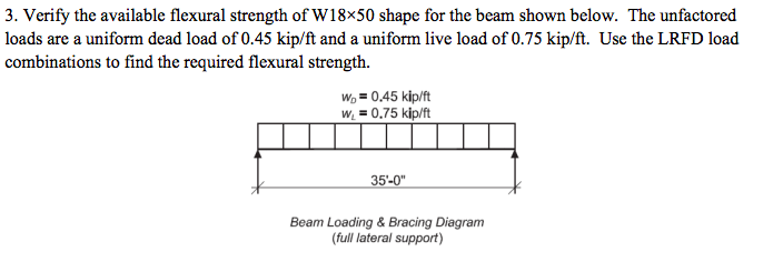 Solved 3. Verify the available flexural strength of W18*50 | Chegg.com