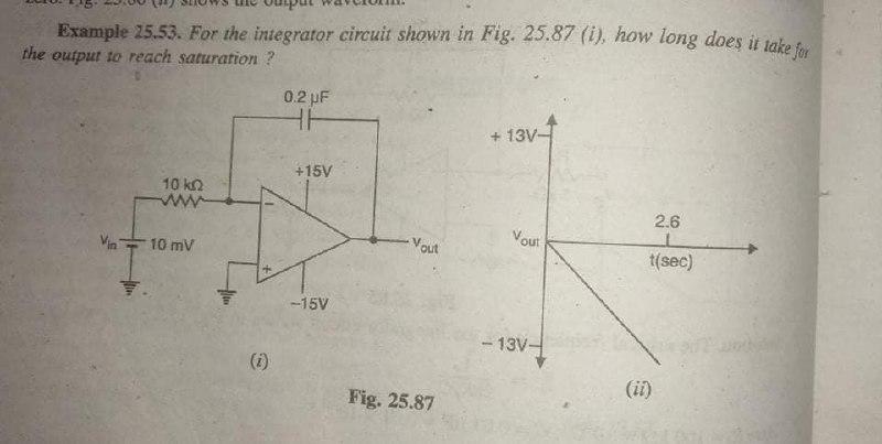 Solved Example 25.53. For the integrator circuit shown in | Chegg.com