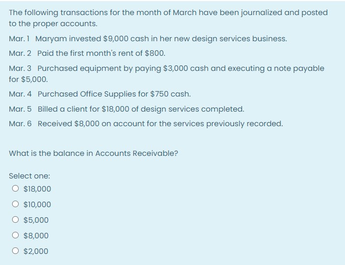 Solved The following transactions for the month of March | Chegg.com
