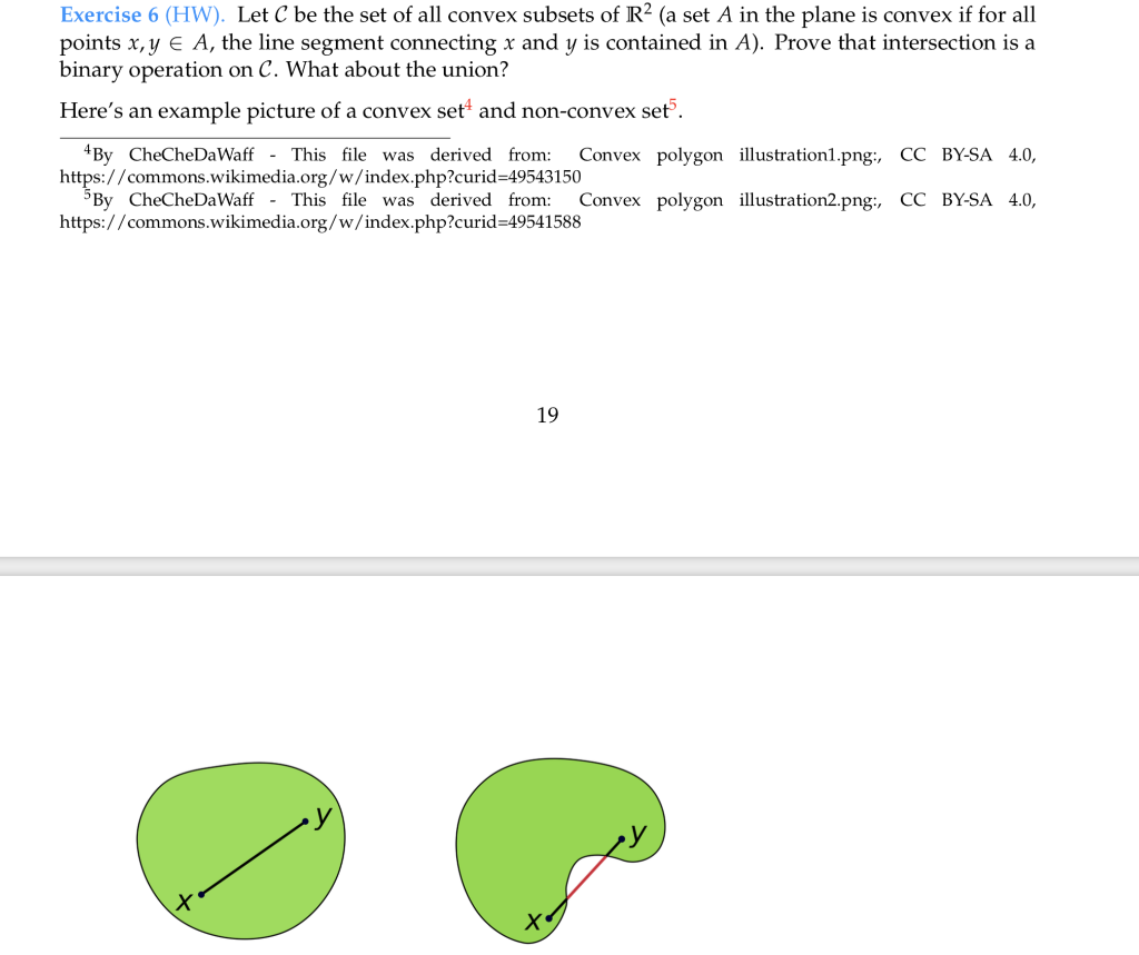 Solved Exercise 6 (HW). Let C be the set of all convex | Chegg.com