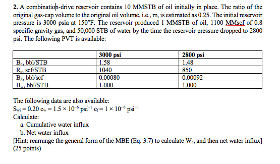 Solved 2. A combination-drive reservoir contains 10 MMSTB of | Chegg.com