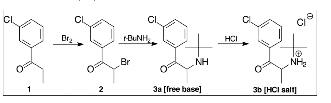 Solved Question 1. Show a complete arrow-pushing mechanism | Chegg.com
