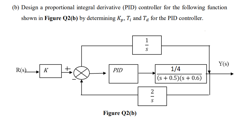 Solved (b) Design a proportional integral derivative (PID) | Chegg.com