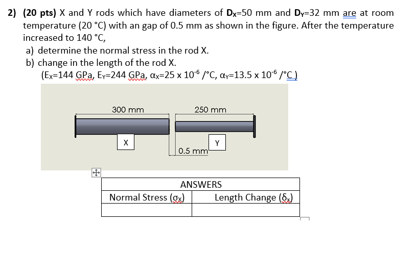 Solved 2) (20 pts) X and Y rods which have diameters of | Chegg.com