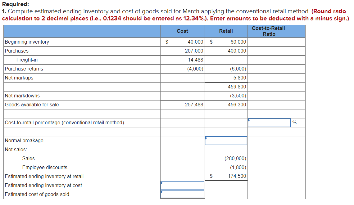 Solved LeMay Department Store uses the retail inventory | Chegg.com