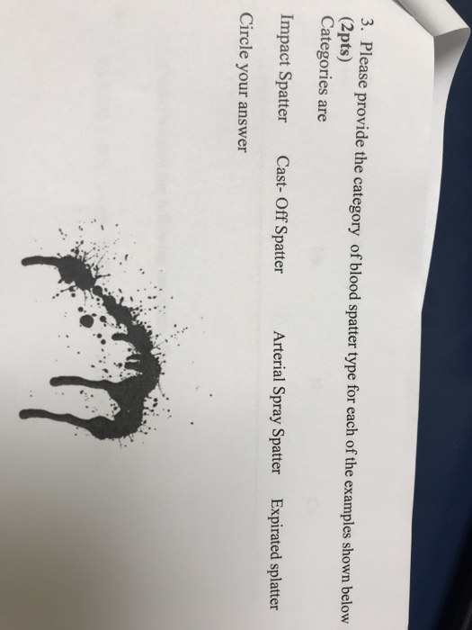 Solved 3. Please provide the category of blood spatter type | Chegg.com