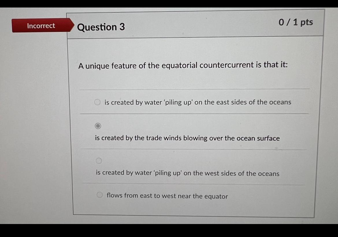 Solved 0 / 1 pts Incorrect Question 3 A unique feature of | Chegg.com Solved 0 / 1 pts Incorrect Question 3 A unique feature of | Chegg.com